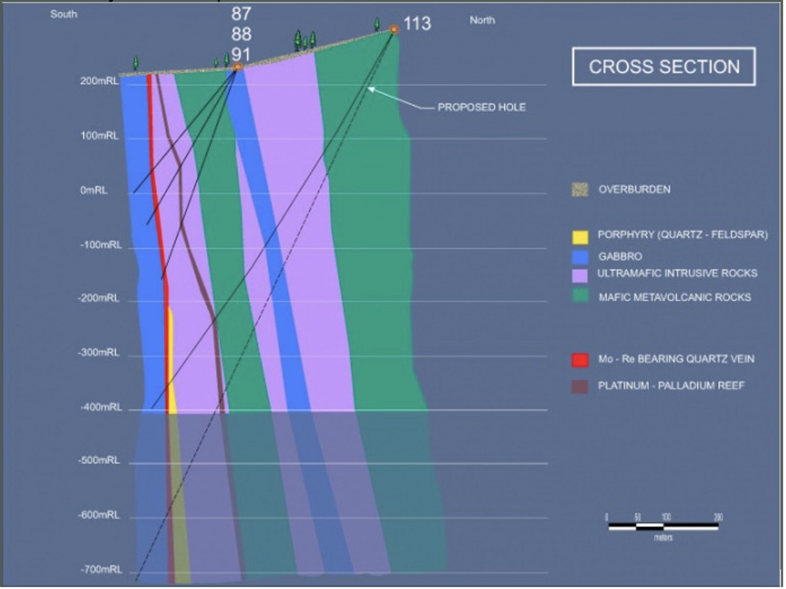 Big Lake, Ontario - GT Resources Inc.