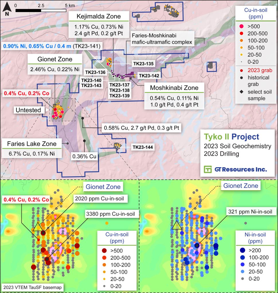 Tyko, Ontario - GT Resources Inc.