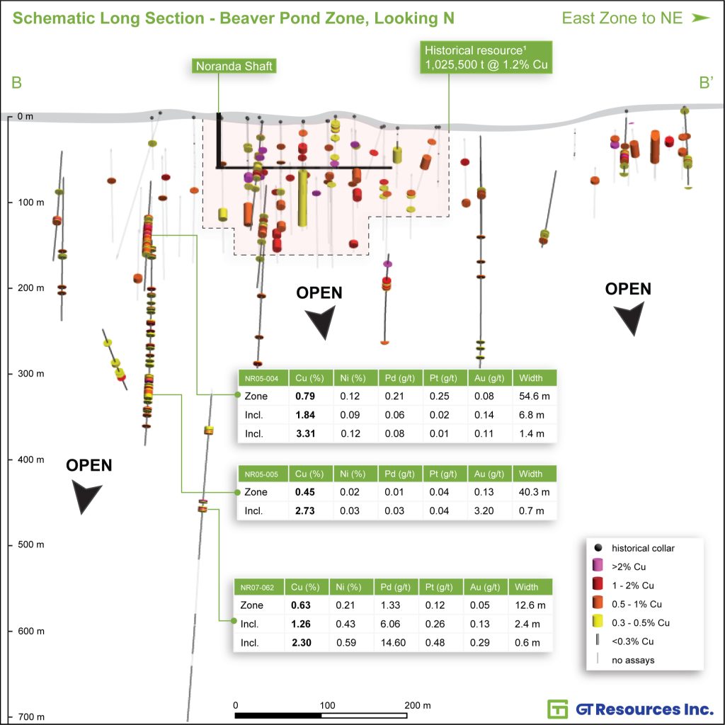 North Rock, Ontario - GT Resources Inc.