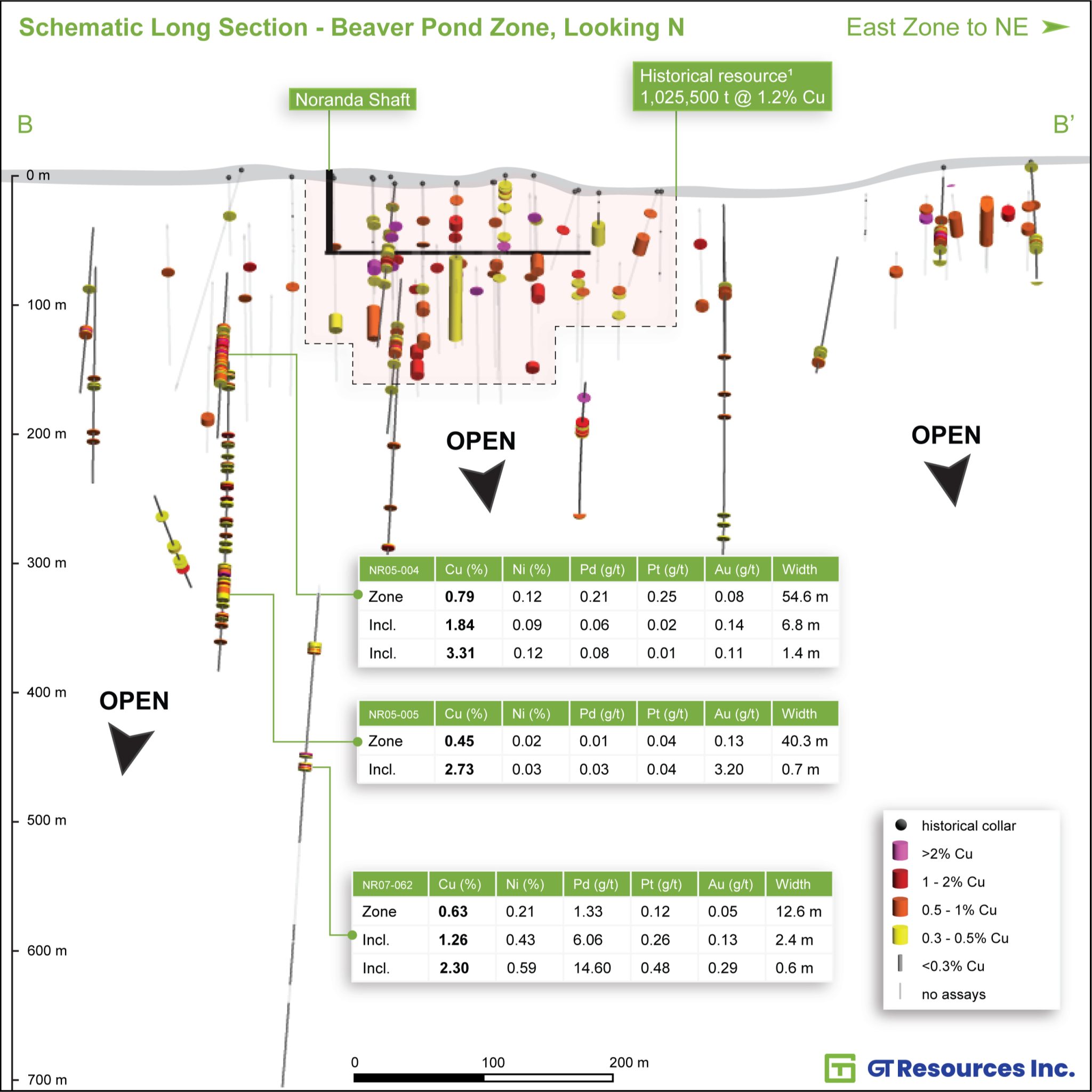 North Rock, Ontario - GT Resources Inc.